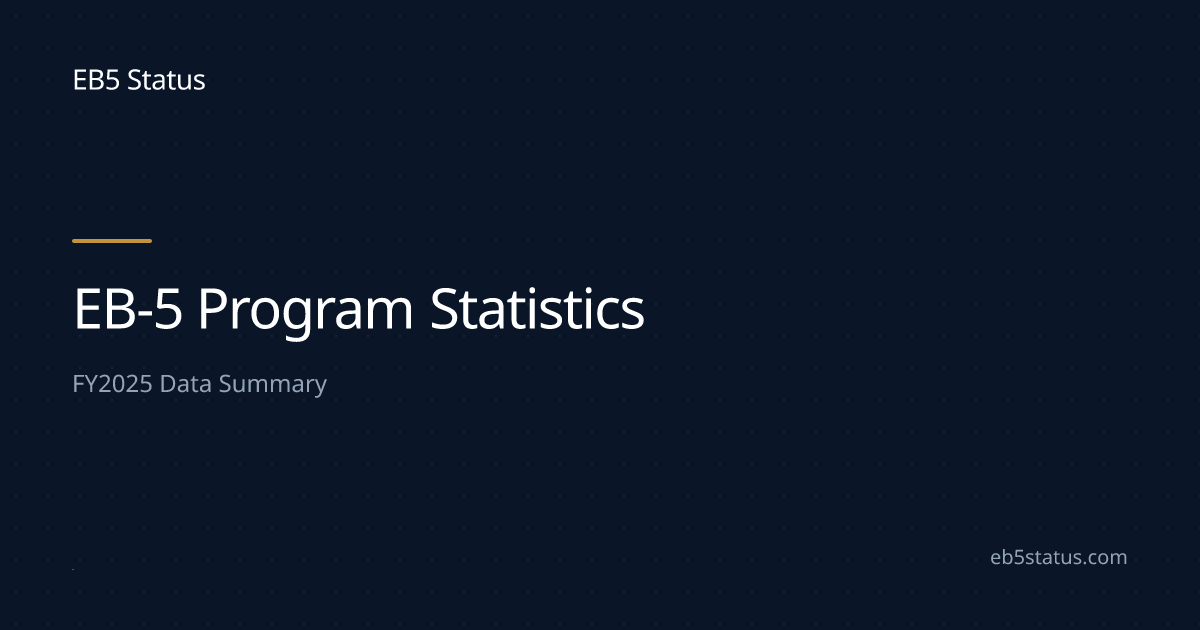 EB-5 Program Statistics: FY2025 Data Summary | EB5 Status