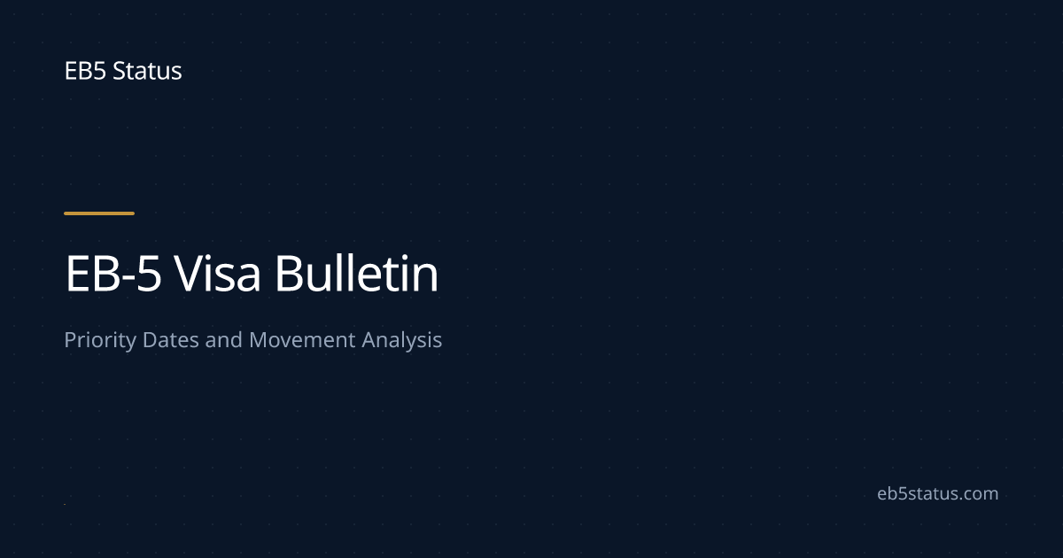 Current EB-5 Visa Bulletin: Priority Dates and Movement Analysis | EB5 ...